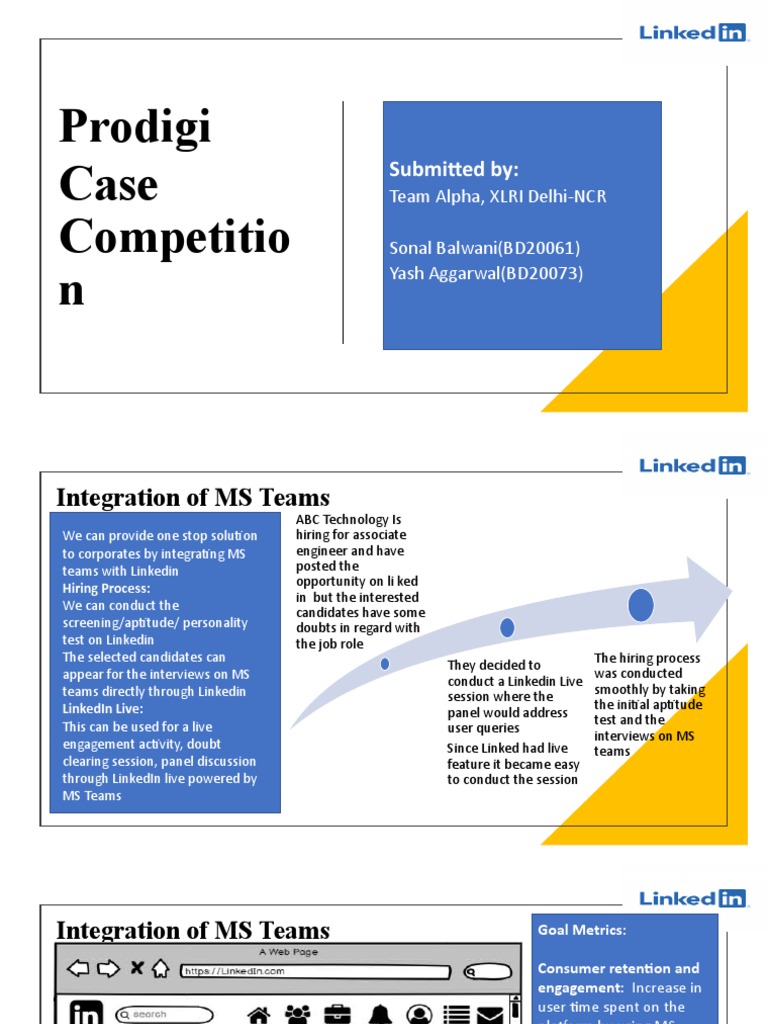 Prodigi Case Competitio N: Submitted by | PDF | Linked In | Internet Forum