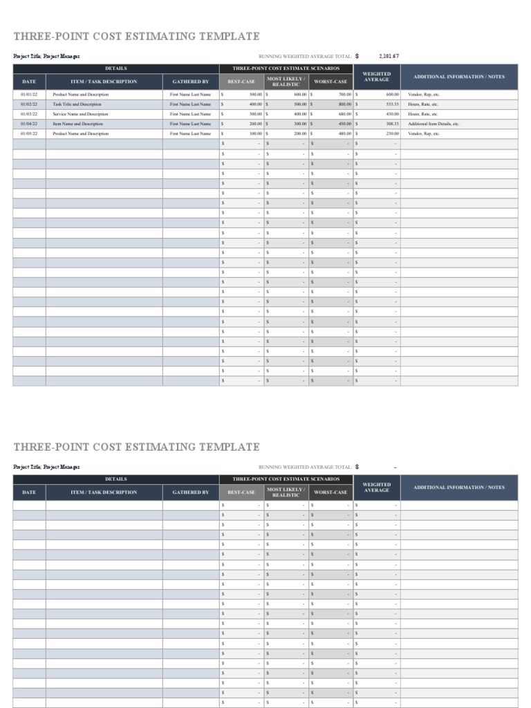Three-Point Cost Estimating Template: Project Title and Project Manager ...
