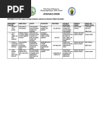 Action Plan Property Custodian | PDF | Business