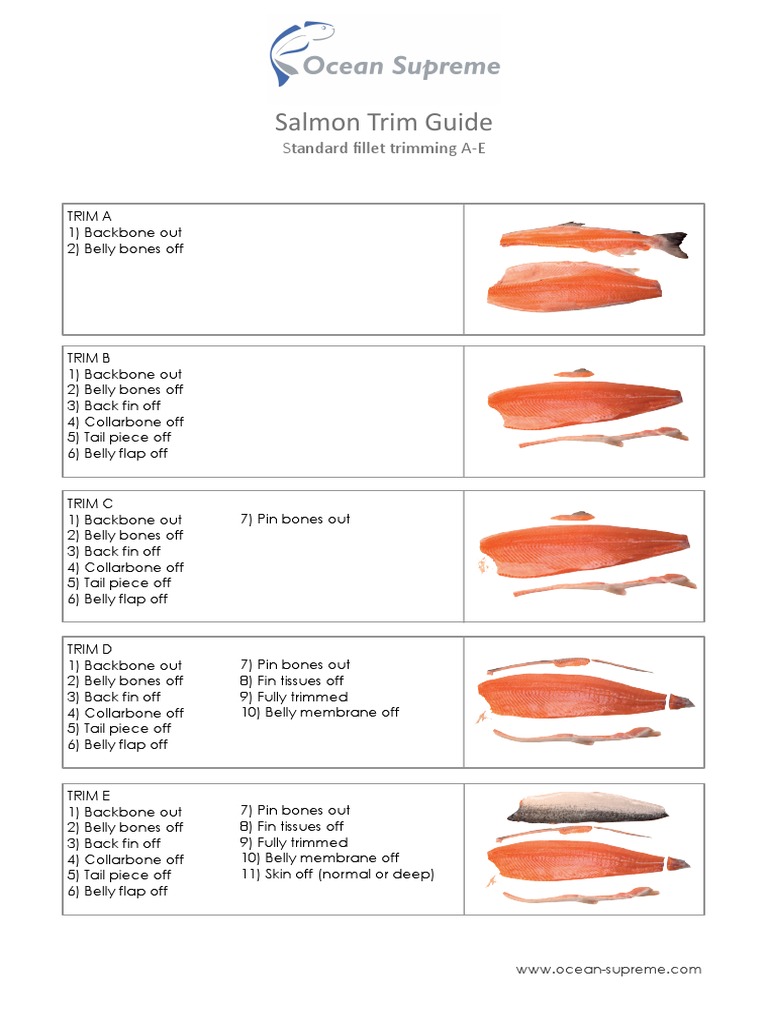 Salmon Trim Guide A-E | PDF | Science & Mathematics