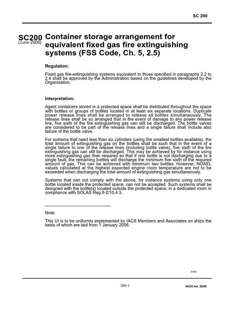 Container Storage Arrangement For Equivalent Fixed Gas Fire ...