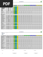 October Monthly Report | PDF
