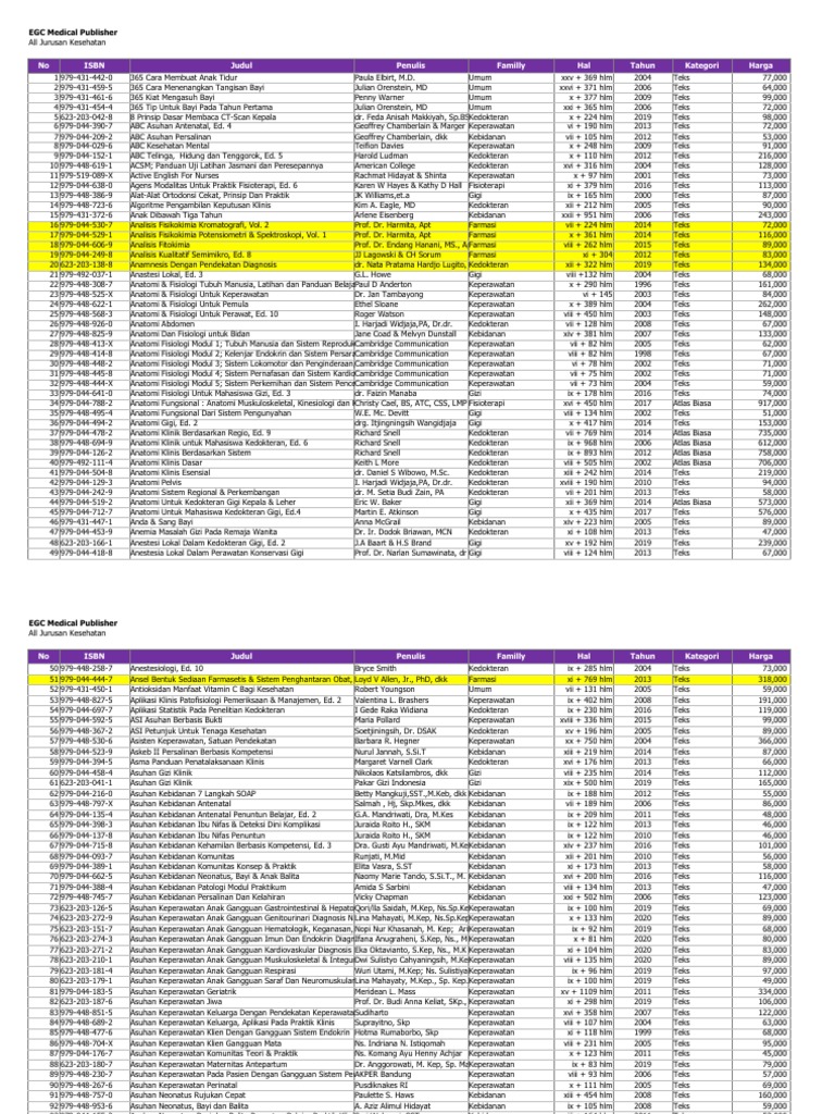 Katalog Buku Egc | PDF