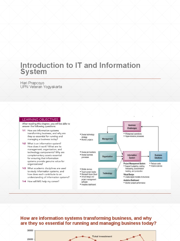 Introduction To IT and IS | PDF | Business Model | Information System