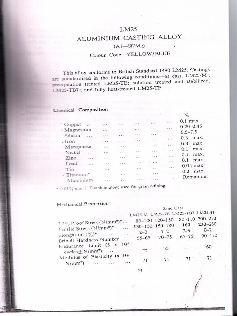 LM25 Al - Alloy STD | PDF