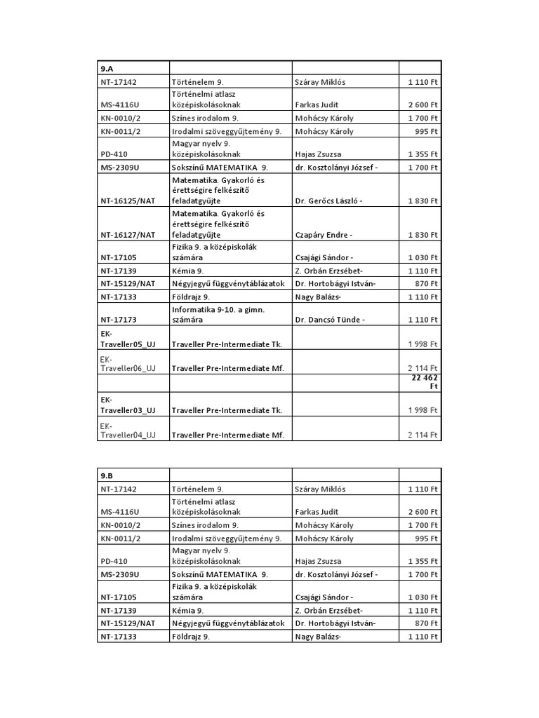 Tankonyv 2015-16 | PDF