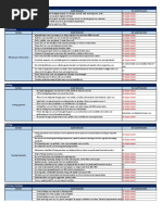 Panalpina 7-Point Container Inspection Checklist | PDF