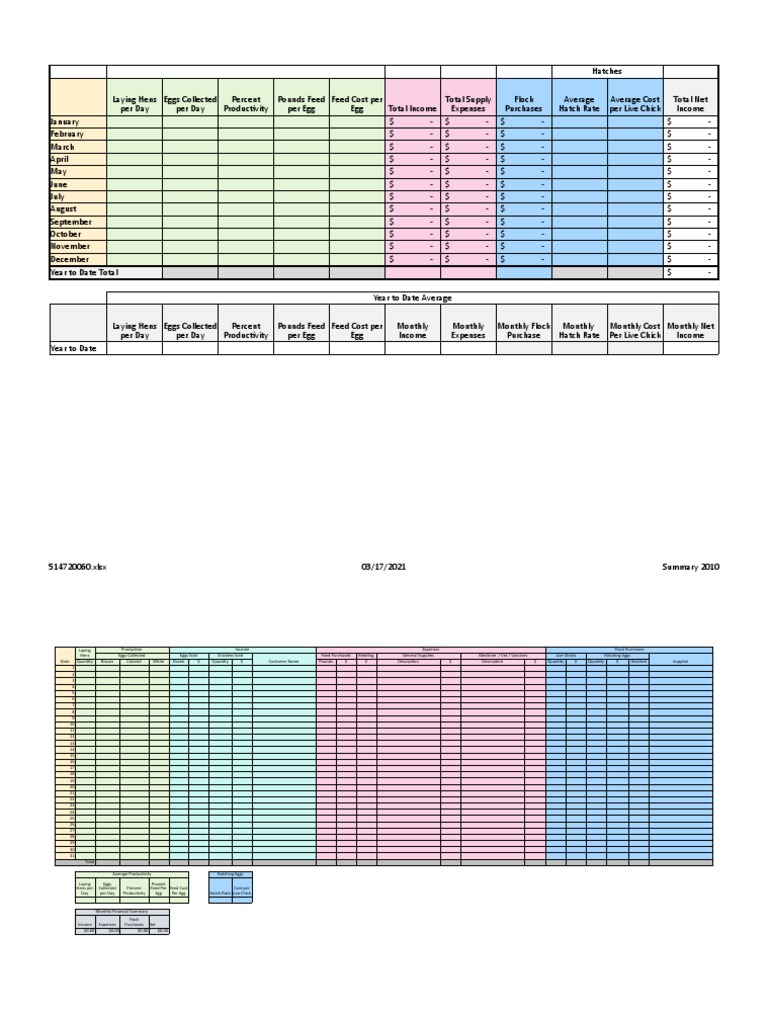Chicken Tracker Excel 2007 V 32 | PDF | Chicken | Egg