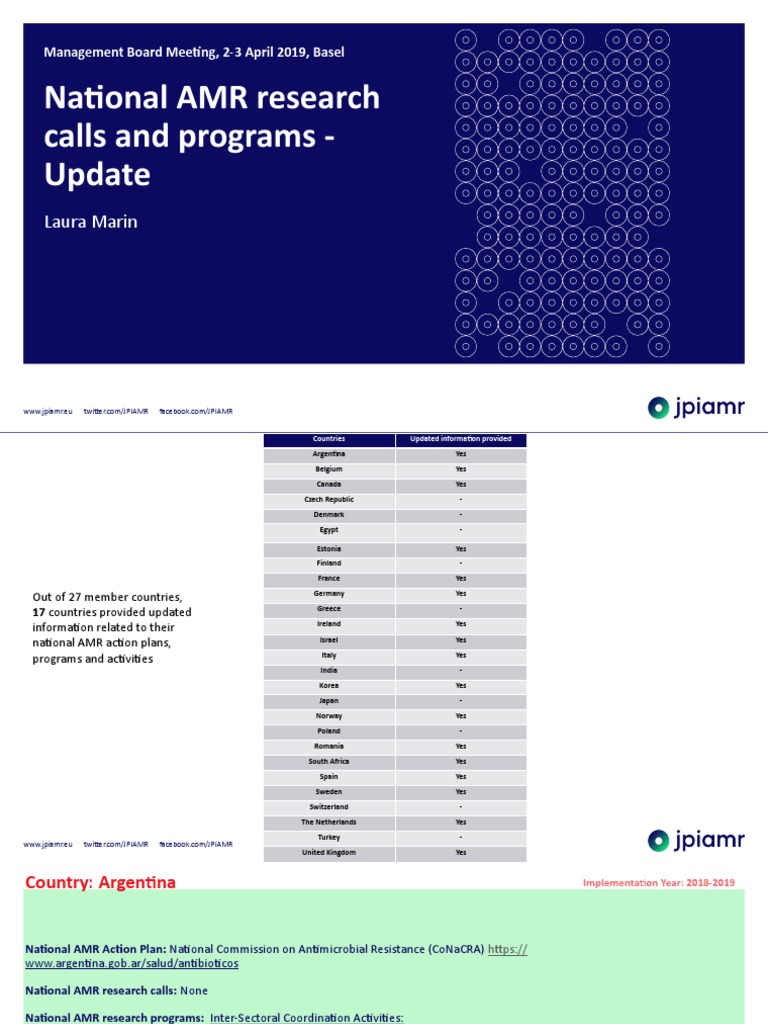 3.1 National AMR Plans and Actions | PDF | Antimicrobial Resistance ...