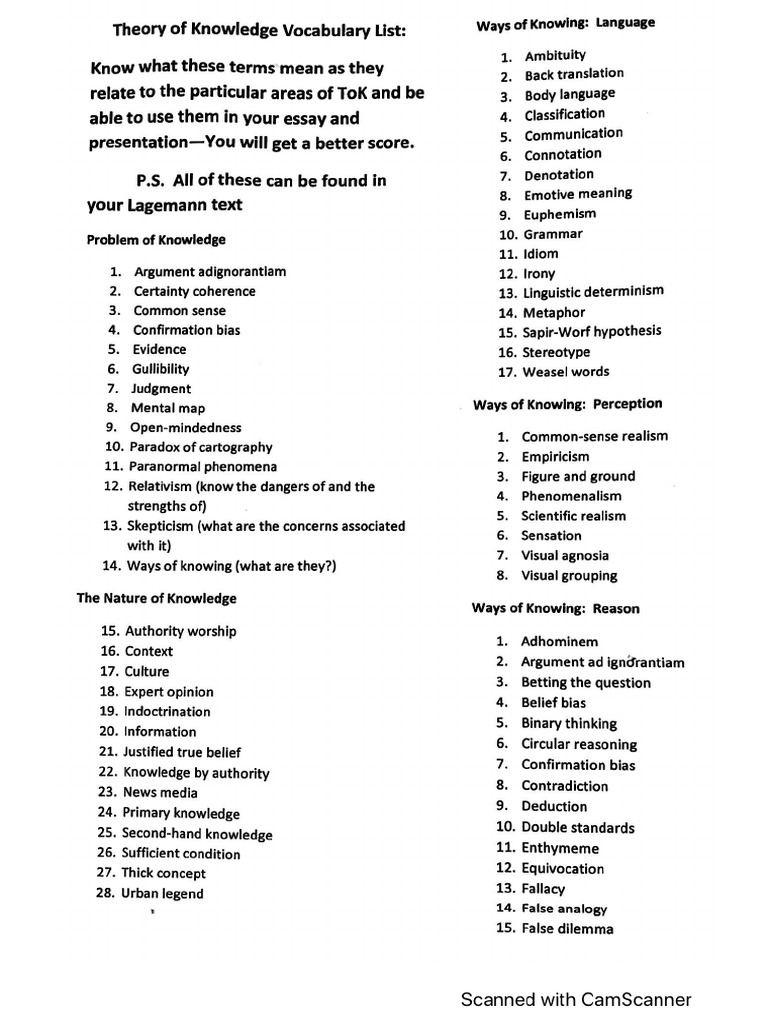 ToK Vocabulary List | PDF
