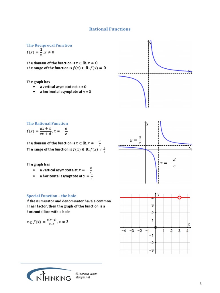 Rational Functions: The Reciprocal Function | PDF