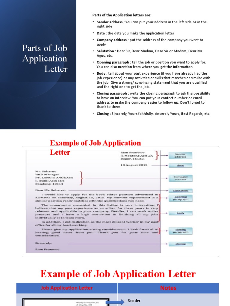 Components of a Job Application Letter | PDF | Business