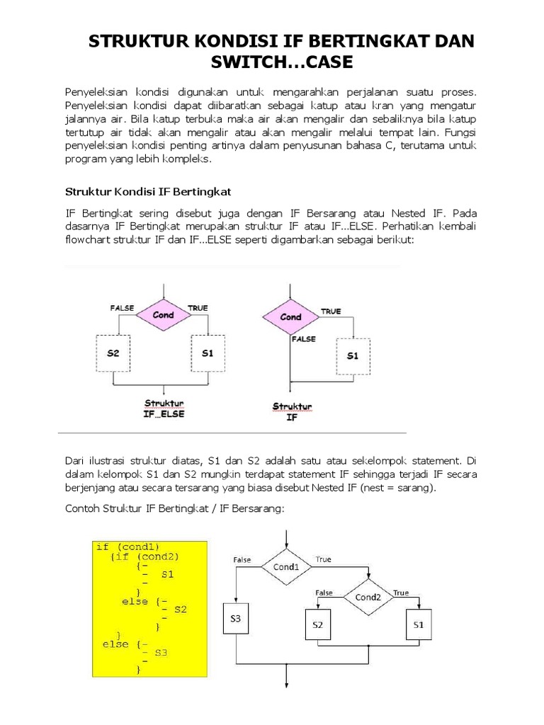 Materi 6 STRUKTUR KONDISI IF BERTINGKAT DAN SWICTH CASE | PDF