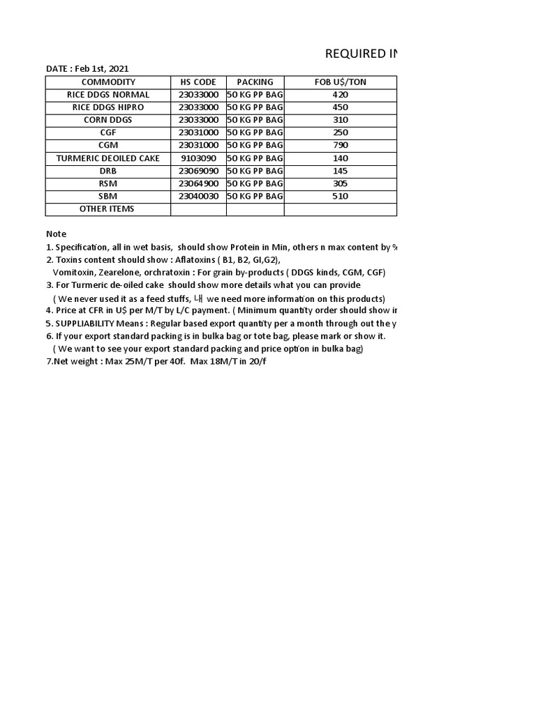 required-data-and-information-sheet-in-excel-file-pdf-food-and