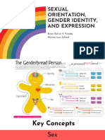 Gender Responsive Basic Education Policy | PDF | Gender | Gender Studies
