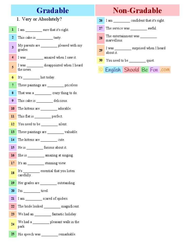 Gradable and Non-Gradable Adjectives: Analyzing Adjective Intensity in ...