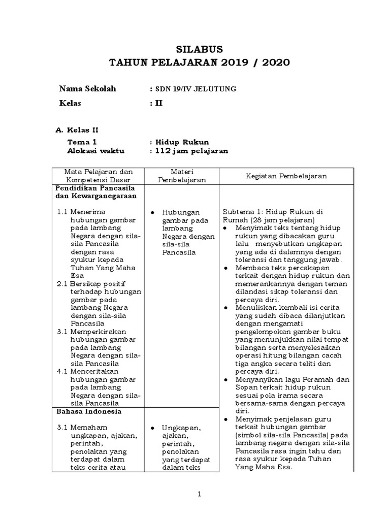 Silabus Kelas 2 | PDF