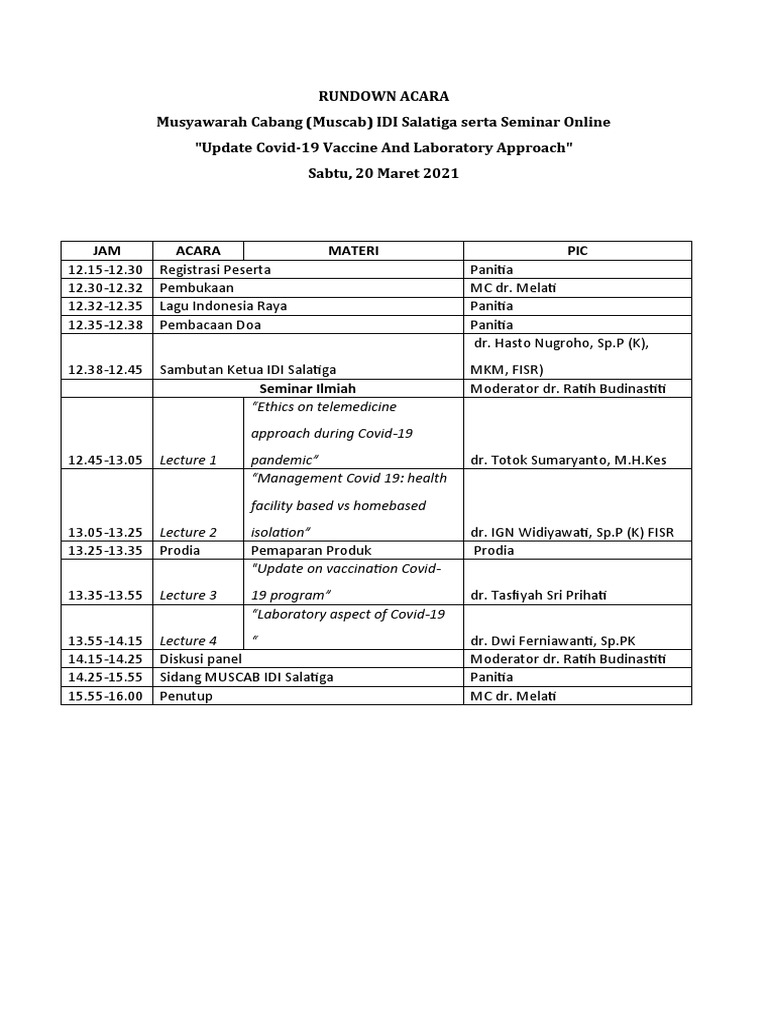 Rundown Acara Muscab Idi 2021 | PDF