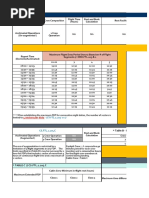 01 Phak Front | PDF | Federal Aviation Administration | Aeronautics
