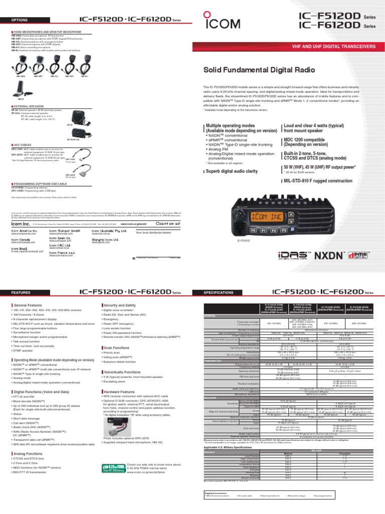 IC-F5120D - F6120D - A4 Japan | PDF | Microphone | Electronics