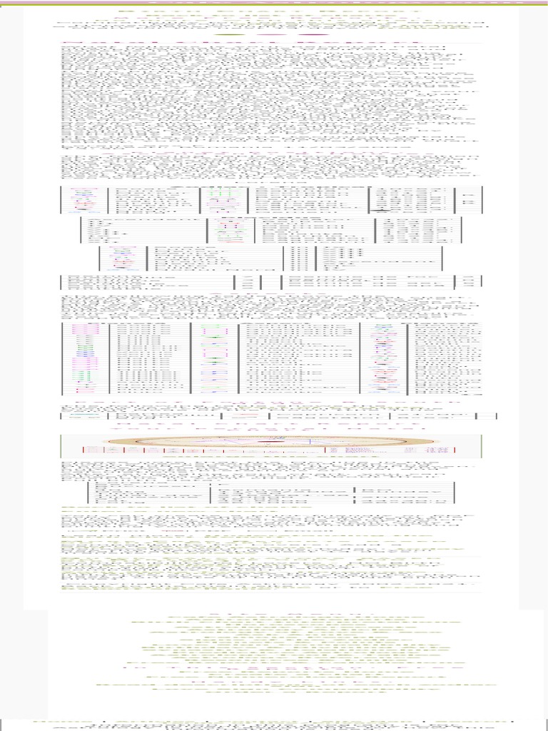 Natal Chart Report | PDF | Horoscope | Astrology