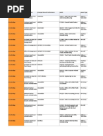 Tutorial SEE Electrical | PDF | Cursor (User Interface) | Relay
