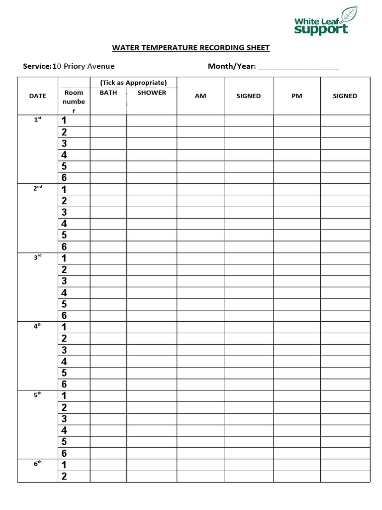 Water Temperature Monitoring Sheet | PDF | Military Operations ...