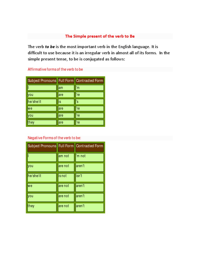 The Simple Present of The Verb To Be | PDF | Verb | Languages