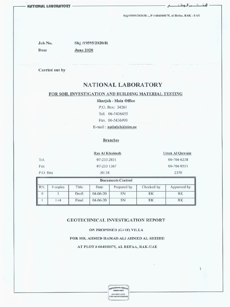 19595-Soil Test Report