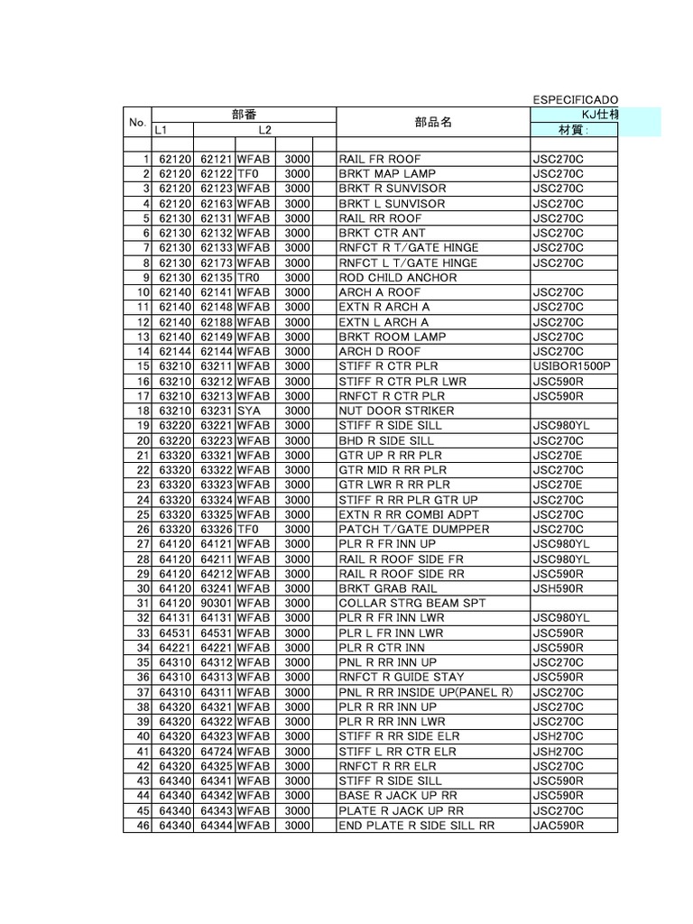 Automotive Parts Specification | PDF | Land Vehicles | Motor Vehicle