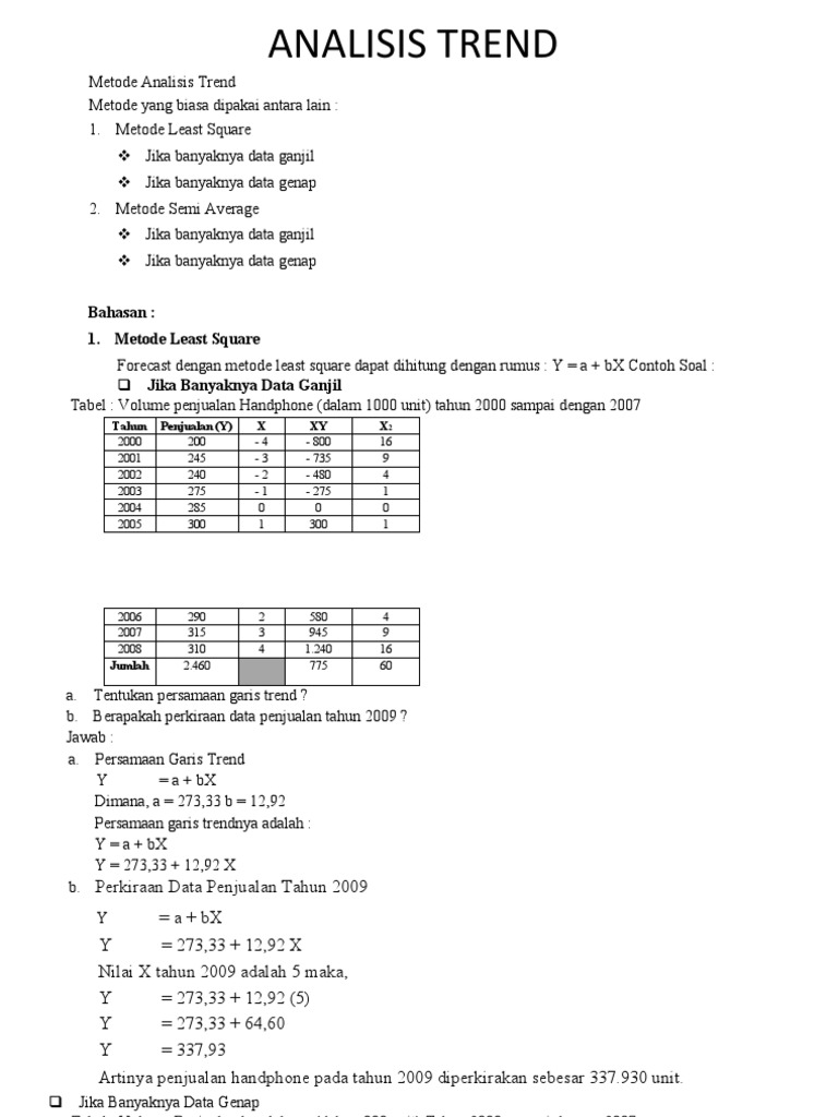 Analisis Trend | PDF