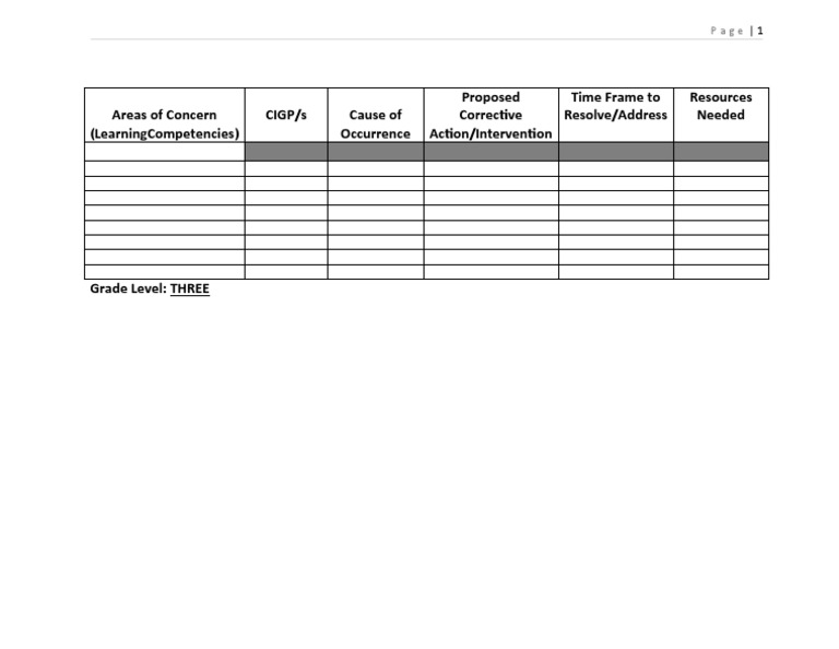 Cigp Numeracy Template | PDF