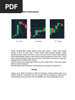 Ebook Candlestick | PDF