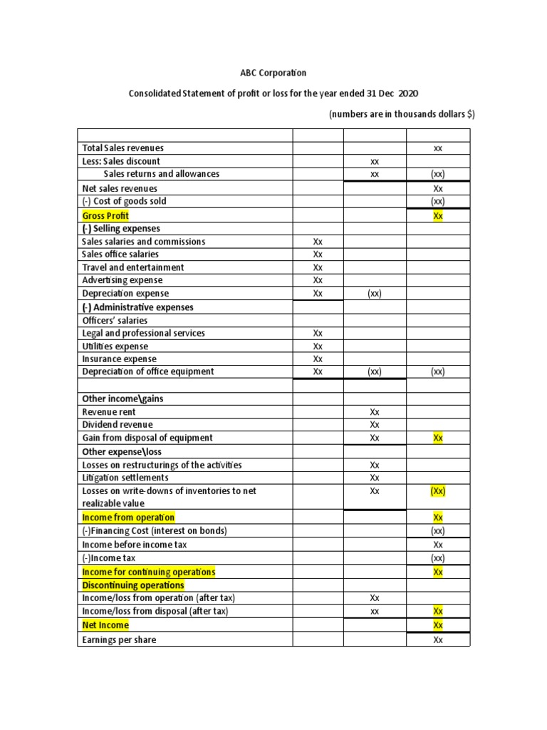 ABC Corporation | PDF | Revenue | Income