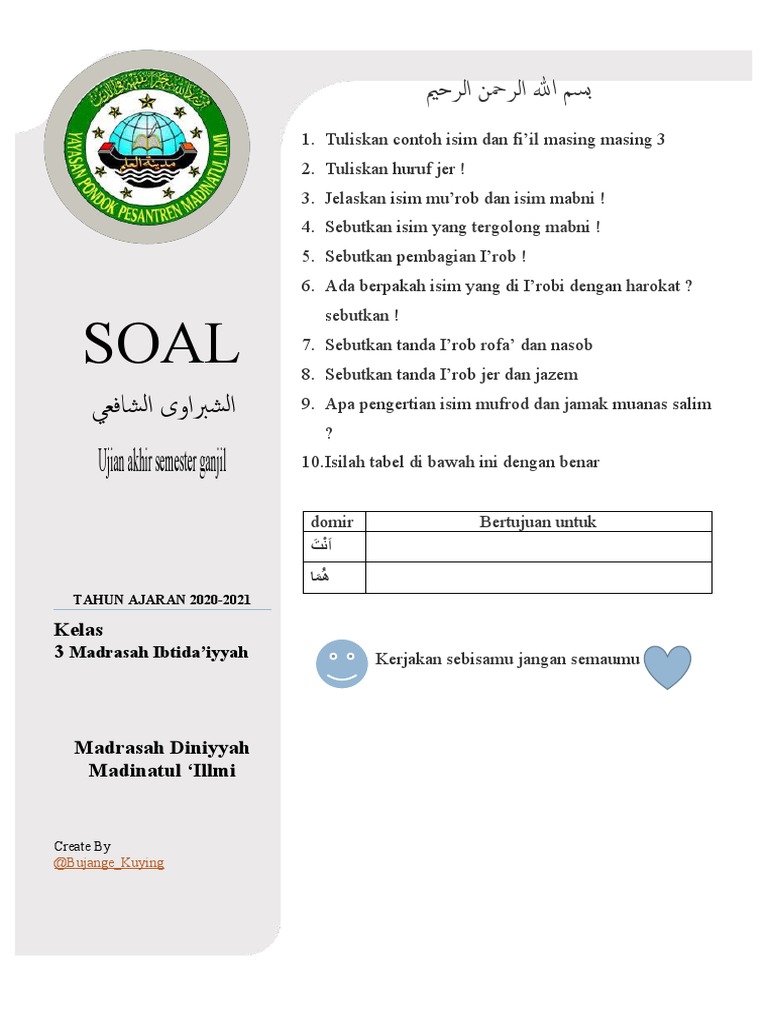 Soal Nahwu Ibtida' | PDF