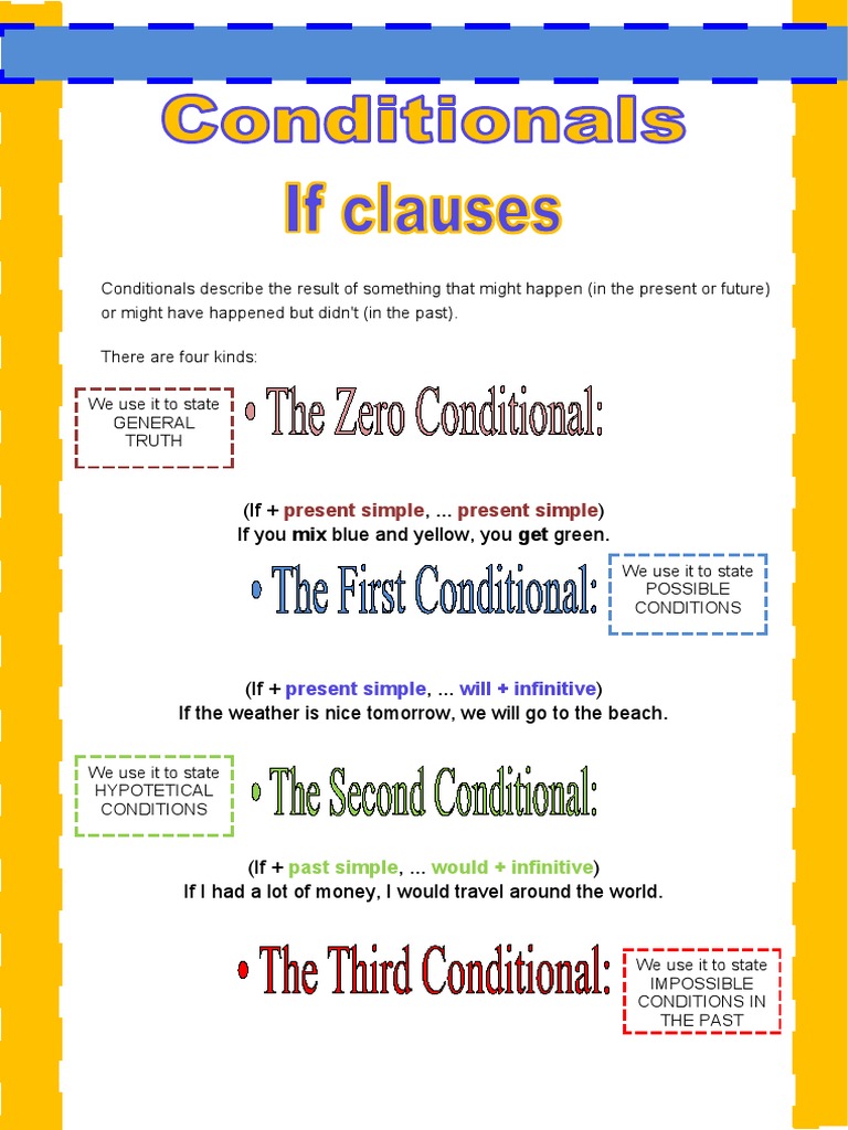 (If +, ... ) If You Mix Blue and Yellow, You Get Green.: Present Simple ...