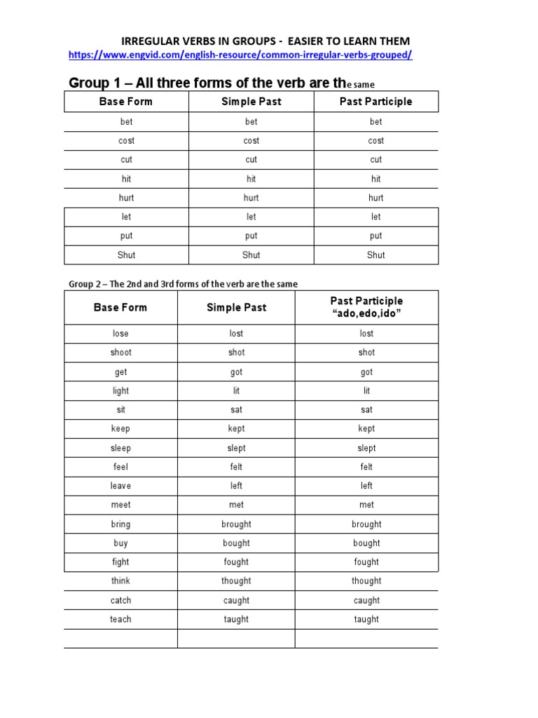 Irregular Verbs in Groups | PDF | Grammar | Linguistics
