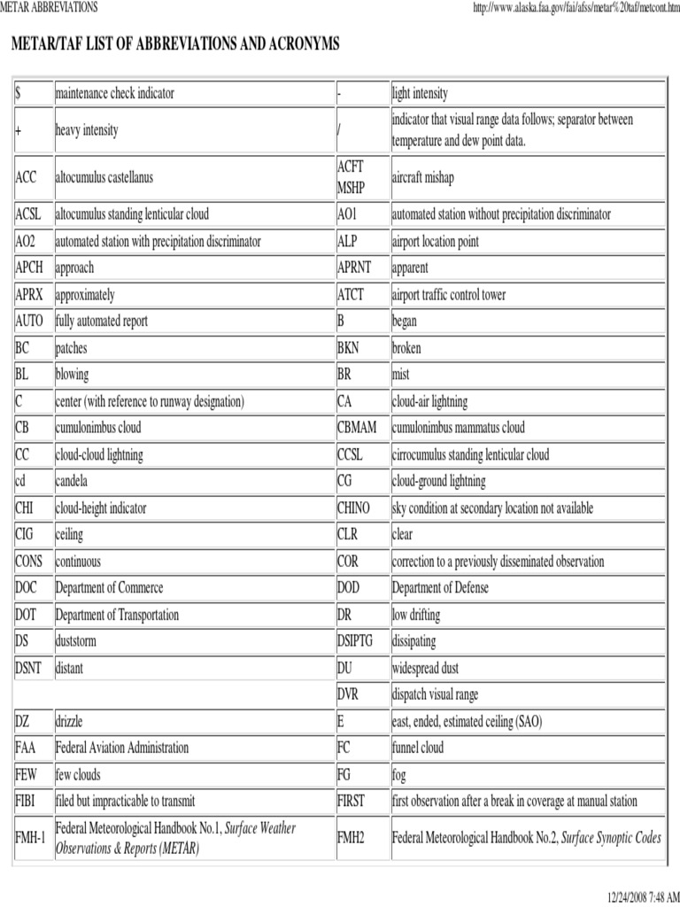 METAR Decode Key | PDF | Hail | Precipitation