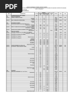 Catálogo Inix | PDF | Química de polímeros | El plastico