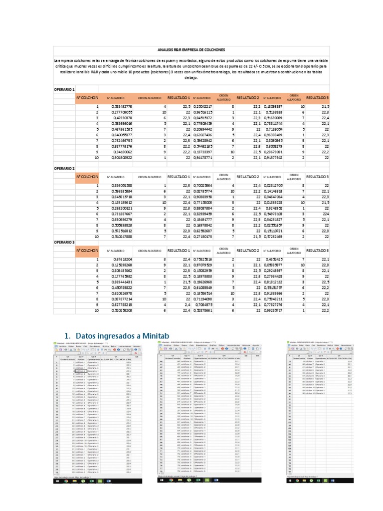 Taller - R&R | PDF | Análisis de variación | Inferencia estadística