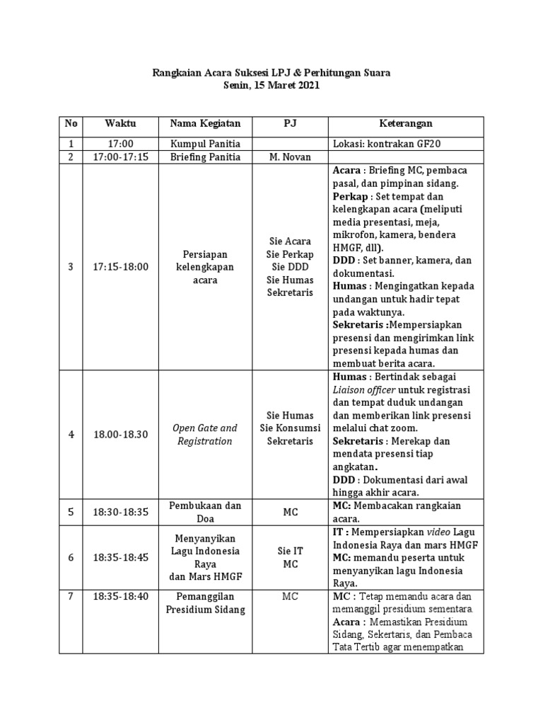 Rangkaian Acara Suksesi Sidang 2 Pdf