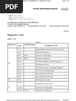 SPN FMI List | PDF | Transmission (Mechanics) | Switch