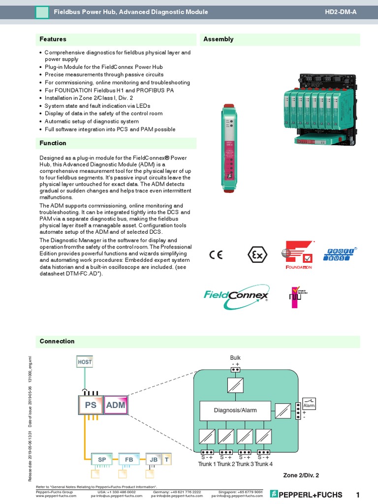 ADM PS: Assembly Features | PDF