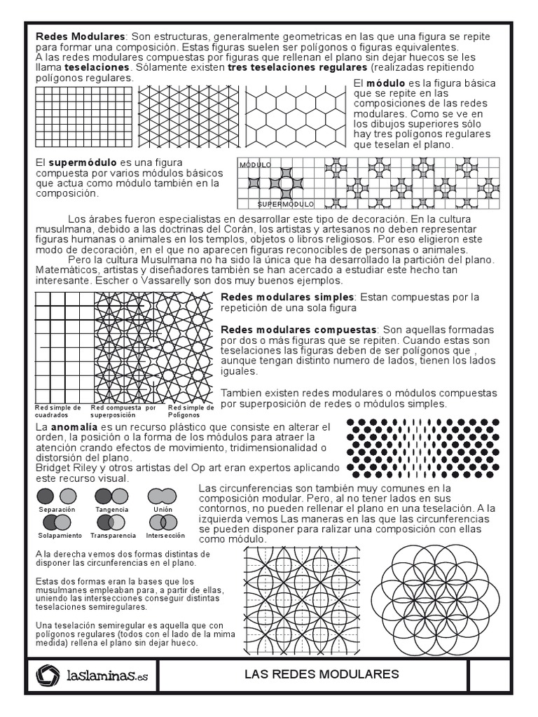 Modulos Redes Apuntes | PDF | Simetría | Geometria plana)