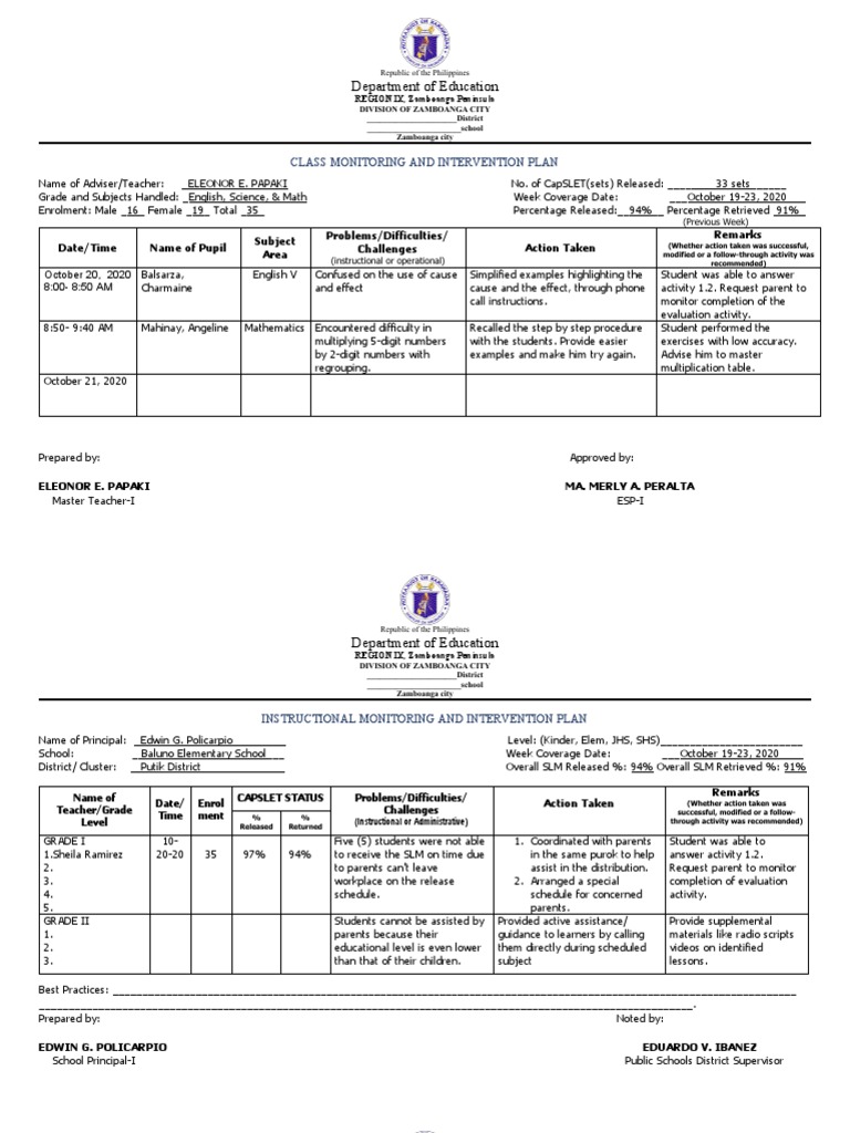 Class Monitoring and Intervention Plan For Teachers | PDF | Pedagogy ...