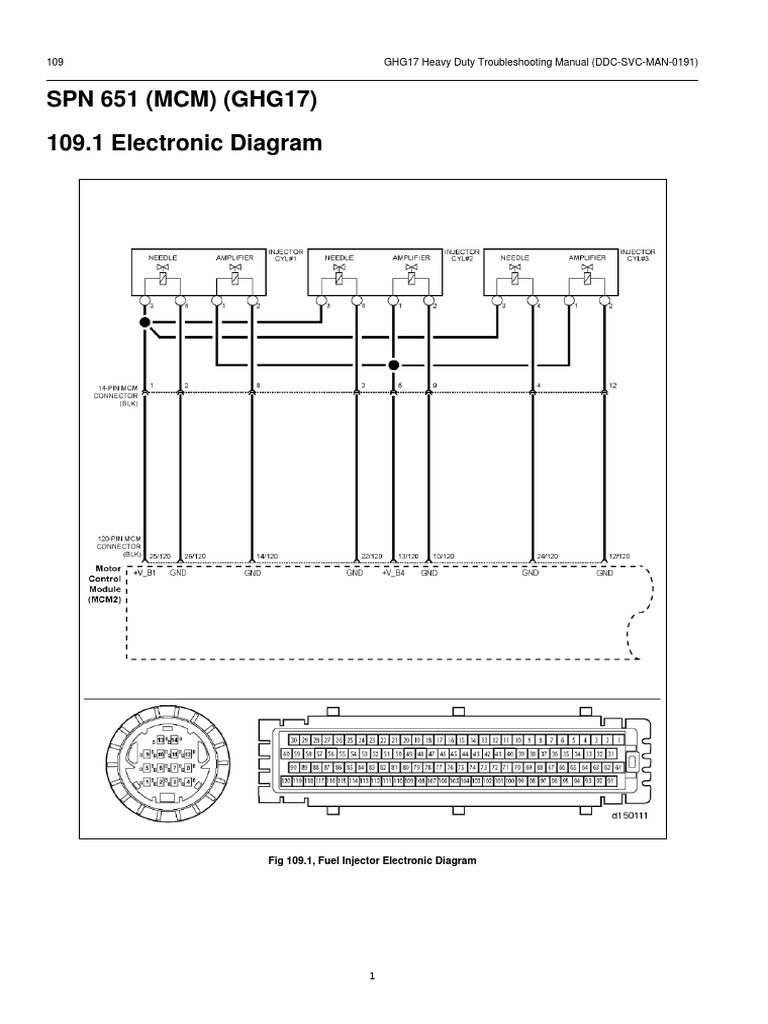 GHG17 SPN 651 Injector Troubleshooting Guide | PDF | Fuel Injection ...