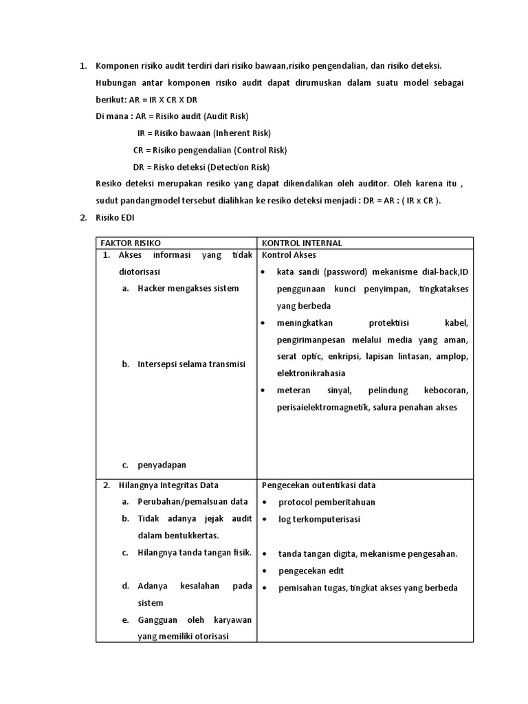 Komponen Risiko Audit Terdiri Dari Risiko Bawaan | PDF | Komputer