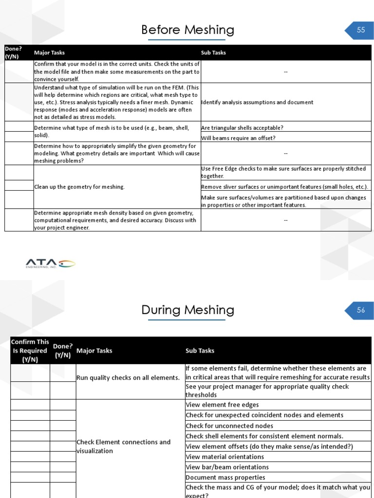 Femap Model Checklist | PDF | Stress (Mechanics) | Finite Element Method