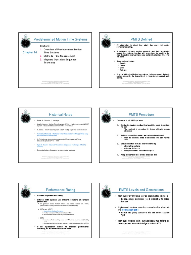 Ch14 PMTS | Download Free PDF | Computing And Information Technology