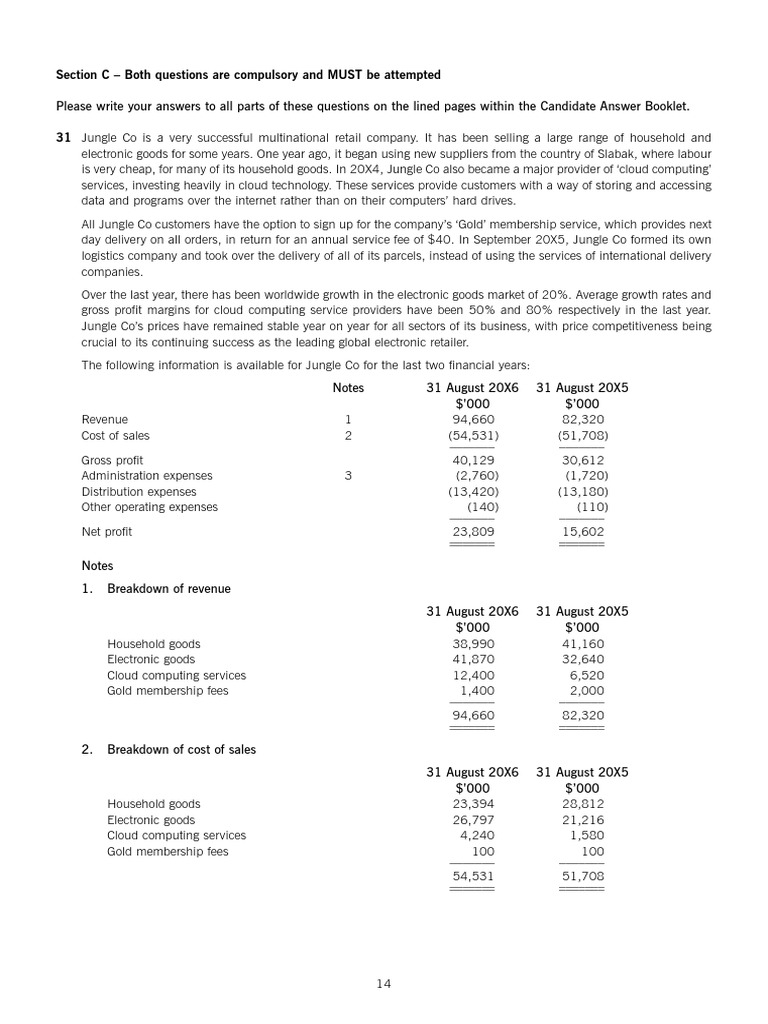 Section C - Both Questions Are Compulsory and MUST Be Attempted | PDF | Revenue | Retail